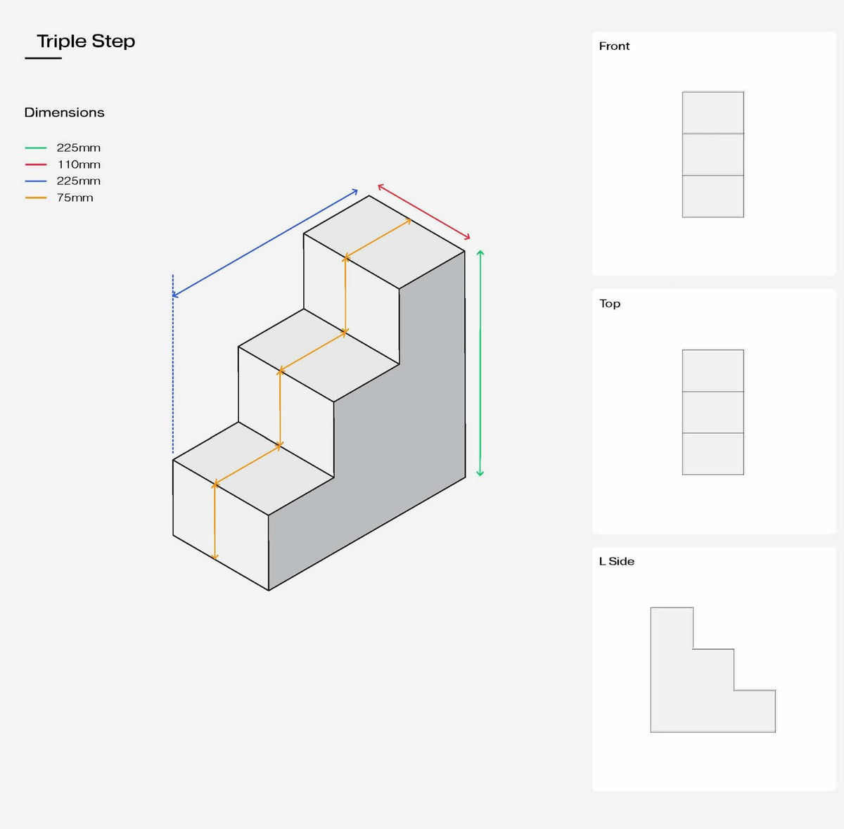 3 Step Stair Block – Propsyland